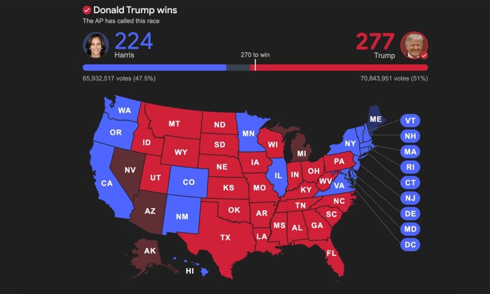 Trump Wins 2024 Presidential Election with 277 Electoral Votes – Azat TV