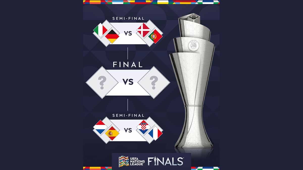 Nations League: Quarterfinal Matchups and Schedule Announced – Azat TV