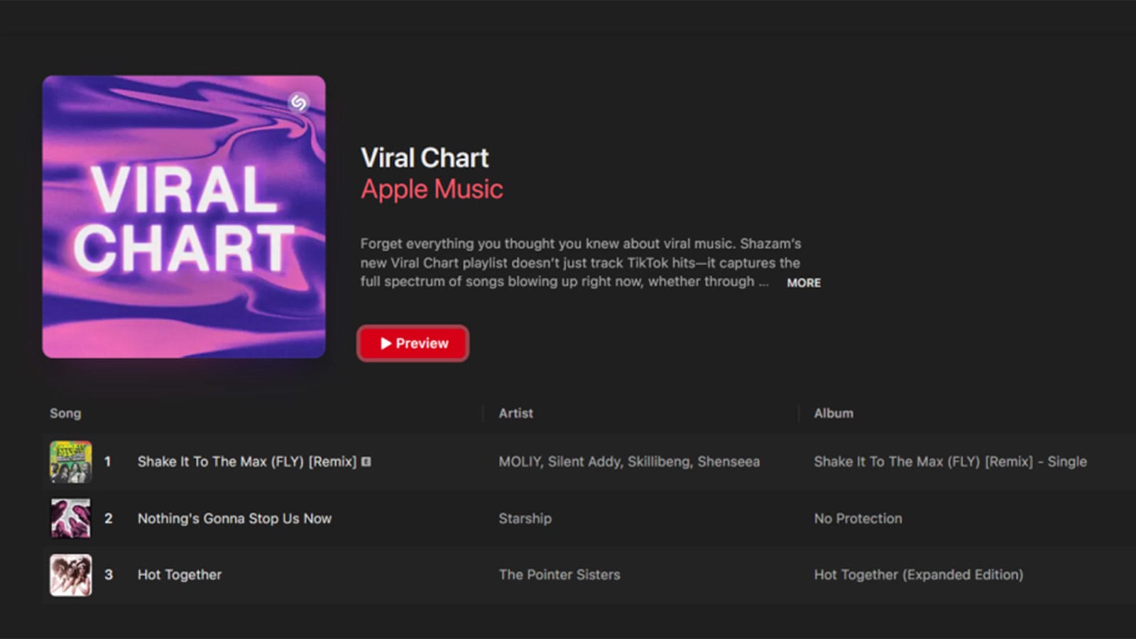 Apple Music Introduces Shazam-Powered Viral Chart Playlist – Azat TV