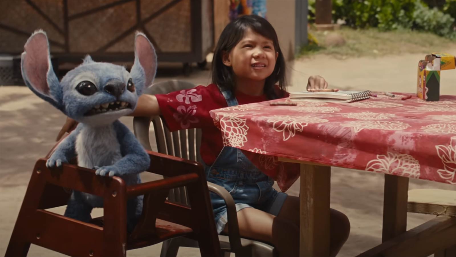 ‘Lilo & Stitch’ Remake Sets Box Office Milestones – Azat TV