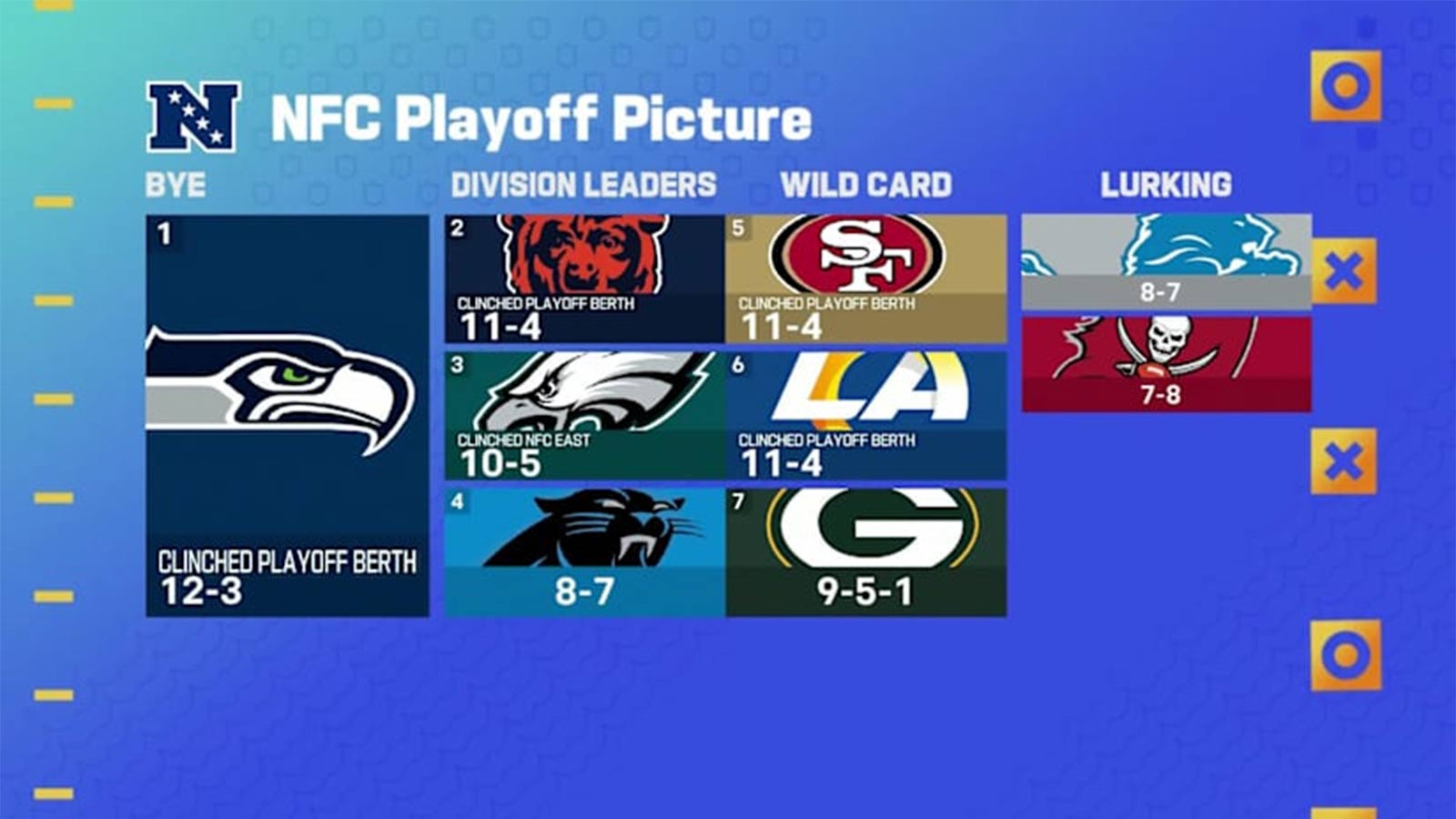 NFL Week 17 Defense Rankings: Top Units, Key Injuries, and Playoff ...