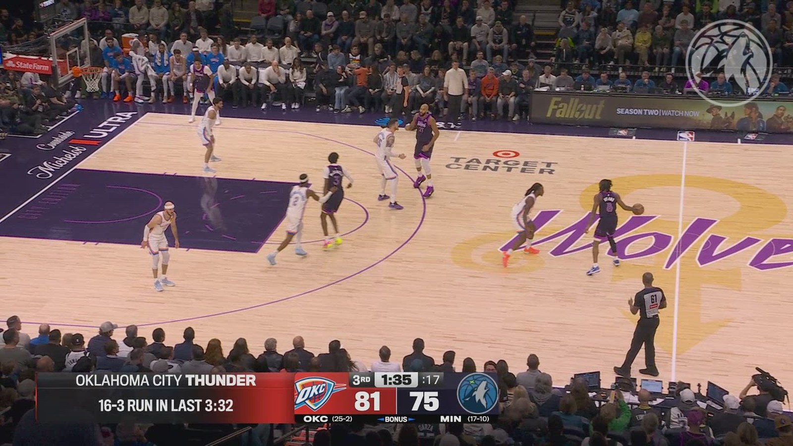 Bones Hyland’s Three-Point Impact and Timberwolves Role: December 2025 ...