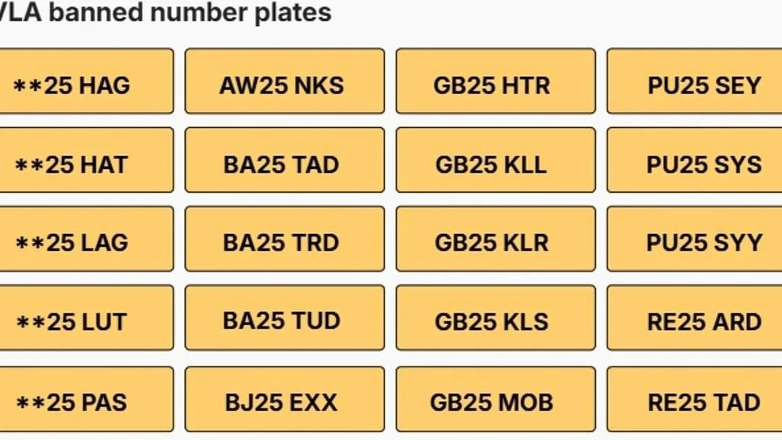 DVLA 2026 Number Plate Bans: Full List and Why They Matter for Drivers ...